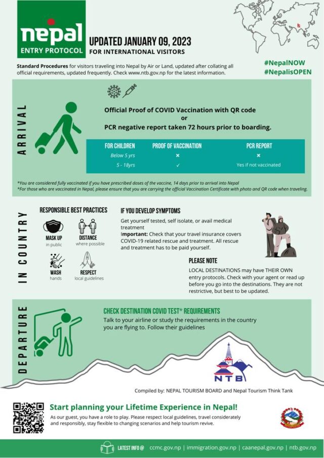 Coronavirus Updates Nepal & Everest Base Camp